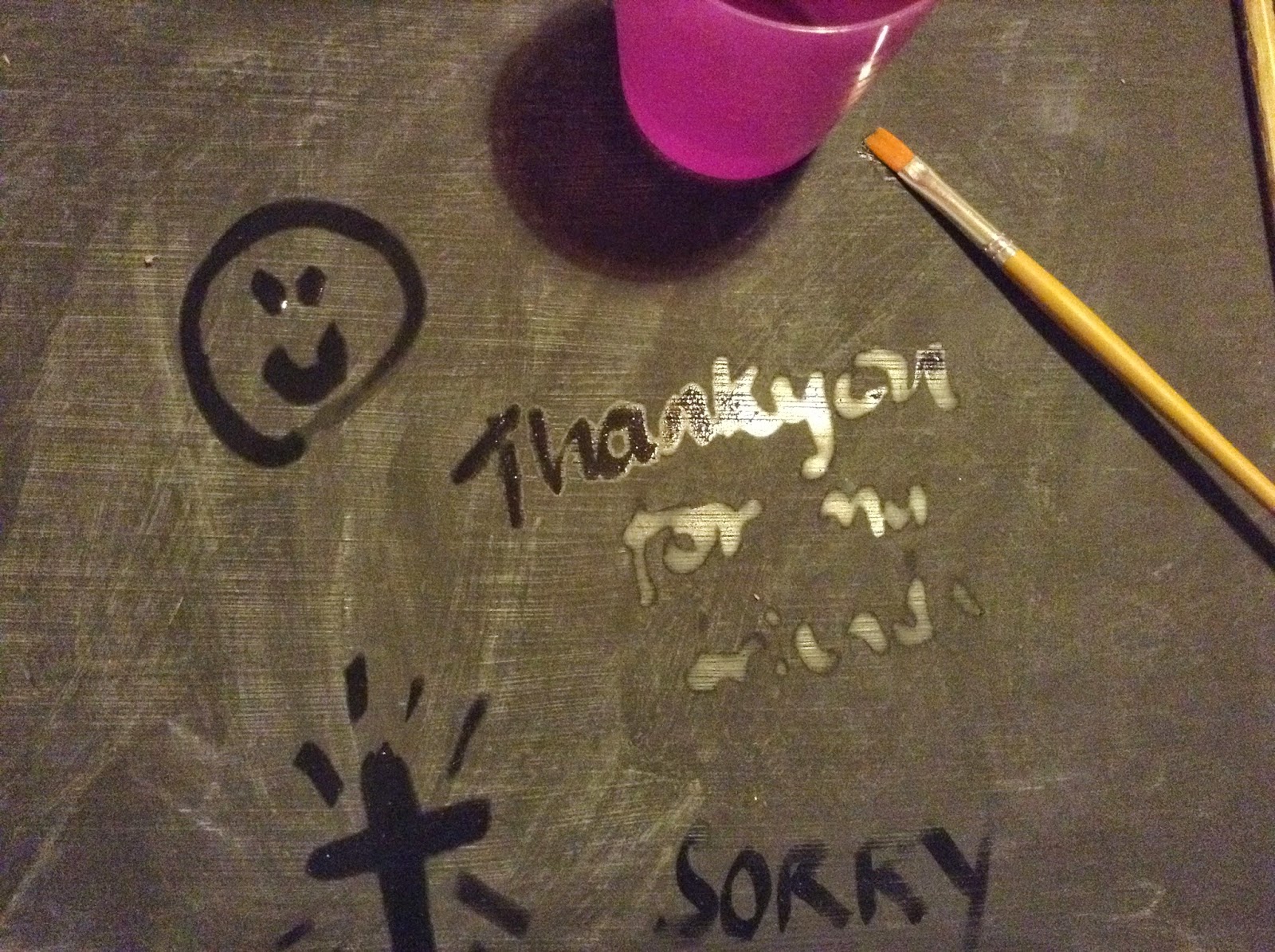 Sorry Prayers – The Well Creative Children's ministry